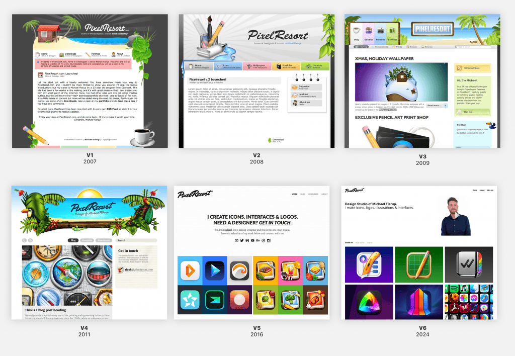 Welcome to PixelResort - Pixelresort